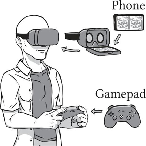 Hardware Setting For Application Control Download Scientific Diagram