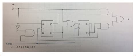 Given This Mealy Model State The Formulas Shown In
