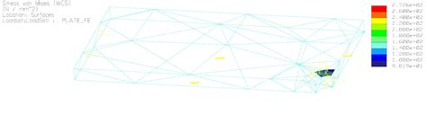 Show Sketch From Creo Model In Creo Simulate Resul Ptc Community