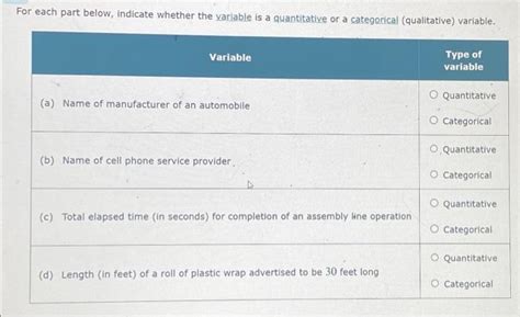 Solved For Each Part Below Indicate Whether The Variable Is