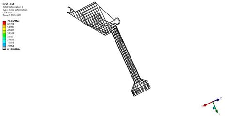 Ansys Structures On Linkedin Ansys