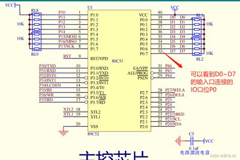 51单片机数码管和矩阵按键51单片机矩阵按键控制数码管 Csdn博客