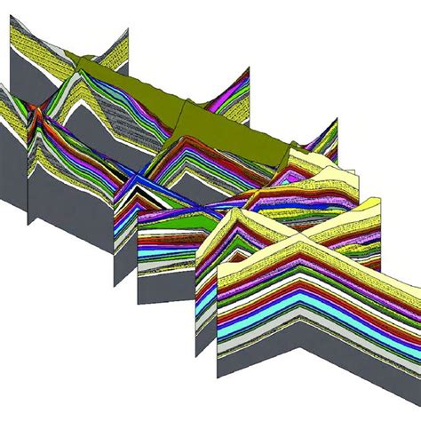Pdf Geologic Conceptual Model Of Mosul Dam