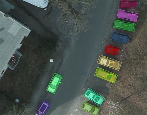 Visualization Results Of The Proposed Method On Potsdam Dataset