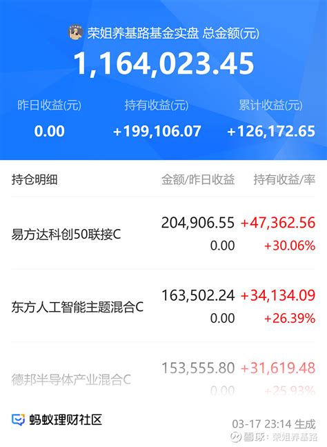 零基础秒懂！基金到底是什么 在如今这个全民理财的时代，“基金” 这个词频繁出现在我们的视野中。然而，对于很多理财小白来说，基金仿佛蒙着一层神秘面纱， 雪球