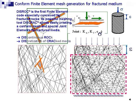 Modeling Fractured Rocks With The Finite Element Code