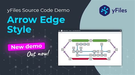 Yworks On Linkedin Yfiles For Html Demo Applications Arrow Edge Style