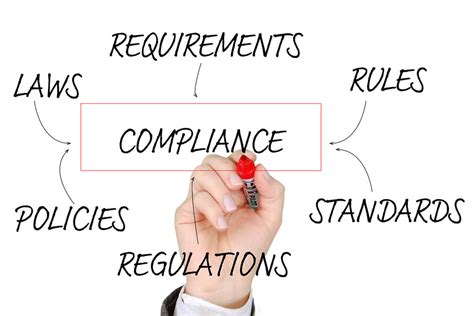 certificate of conformance coc what is it and how to get it china