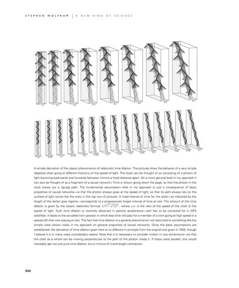 Space Time And Relativity A New Kind Of Science Online By Stephen