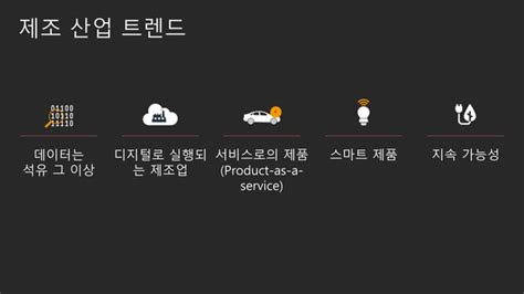 스마트 프로덕트 제조사를 위한 Iot 연결성 극대화 비즈니스 모델 및 사례 소개 정재연 Aws 인프라스트럭처 아키텍트 장재영 경동나비엔 팀장 손병국 만도 팀장