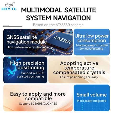 Ebyte E108 Gn03 Uart Gpio Interface Support Bds Gps Glonass At6558r Gnss Multi Mode Satellite