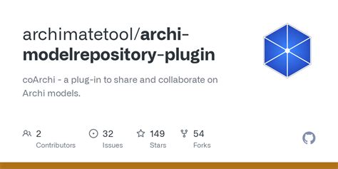Github Archimatetoolarchi Modelrepository Plugin Coarchi A Plug In To Share And
