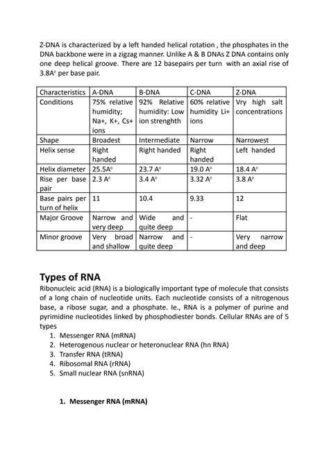 SOLUTION Nucleic Acids Notes Studypool