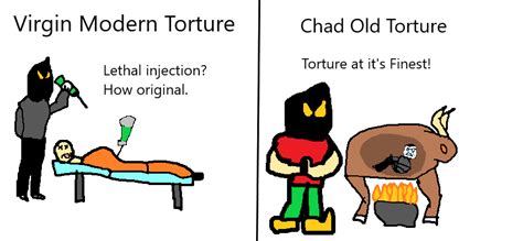 Virgin Vs Chad Torture R Virginvschad