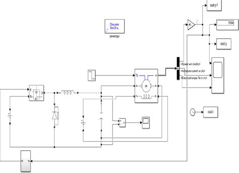 Figure 1 From Design Of An Optimal Fractional Complex Order Pid Controller For Buck Converter