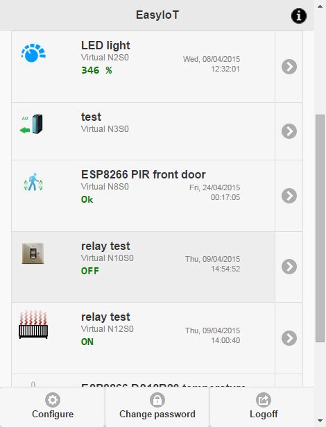 Esp8266 Wifi Pir Motion Sensor Arduino Ide