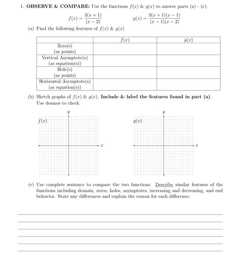 Solved Observe And Compare Use The Functions Fxandgx ﻿to