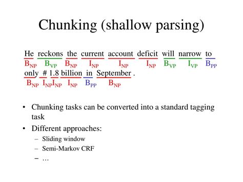 Ppt Part Of Speech Tagging And Chunking With Log Linear Models
