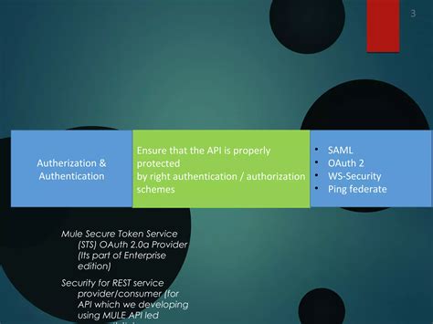 Security In Mulesoft Odp Cloud Computing Internet