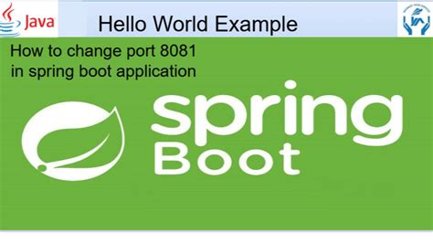 Spring Boot Tutorial P1 Hello World Example In Spring Boot Hello
