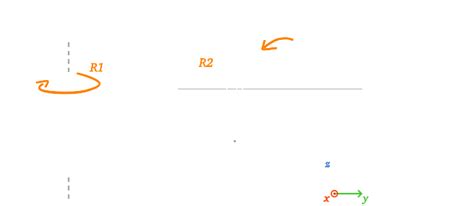 Transformation Matrices 🟡 Learn Webgpu For C Documentation