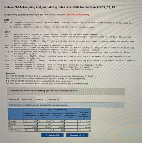 Solved Problem 9 5a Analyzing And Journalizing Notes