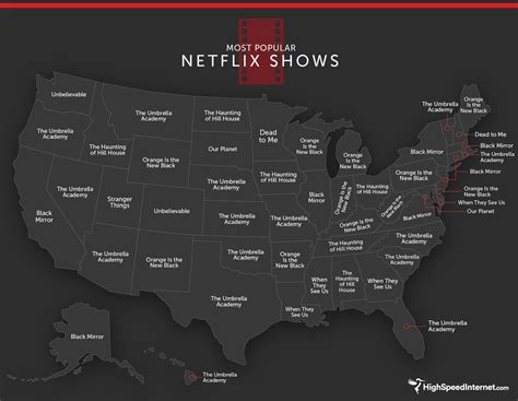 These Are The Most Popular Netflix Shows From 2019 Iheart