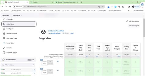 Mohamed Yahya On Linkedin Jenkins Vagrant Sonarqube Nexus Devops Automation