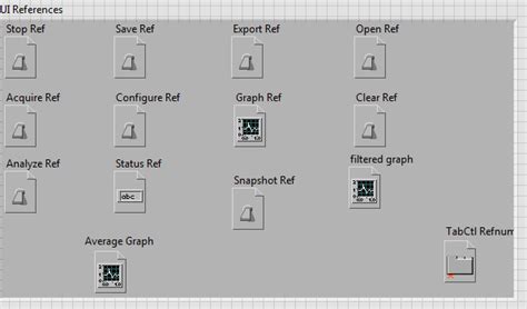 Solved Tab Control Refnum Ni Community
