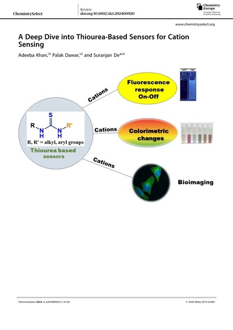 A Deep Dive Into Thiourea‐based Sensors For Cation Sensing Request Pdf