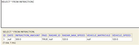 Github Lam843infraction Violation Detection System In Radars Radar