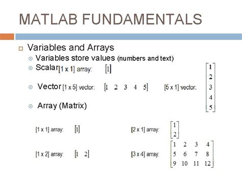 The Matlab Environment Variables Basic Commands Help Hp
