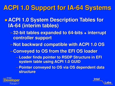 PPT ACPI 2 0 Support For IA 64 Systems PowerPoint Presentation Free Download ID 387027