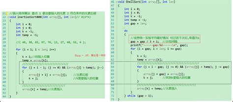 图解希尔排序shell Sort Csdn博客 图解希尔排序shell Sort Csdn博客