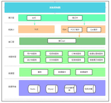 GitHub Qinjiaxiang123 Nengdong