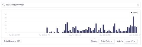 Nullpointerexception Attempt To Invoke Virtual Method Int Androidgraphicsbitmapgetwidth