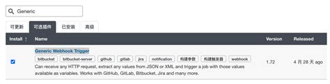 Jenkins Harbor Webhook自动触发构建 Csdn博客