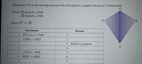 solved directions fill in the missing reason in the flowchart to