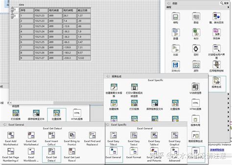Labview打开Excel文件读取数据 知乎