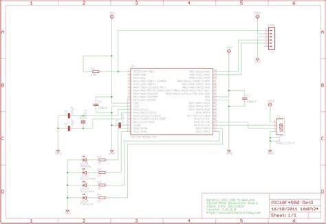 Open Source Framework For Usb Generic Hid Devices Based On The Pic18f Open Source Framework For Usb Generic Hid Devices Based On The Pic18f