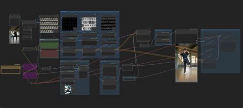 Transform Video Into Flat Anime Style Using Comfyui