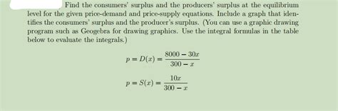 Solved Find The Consumers Surplus And The Producers