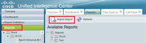 Cisco Voip And Collaboration Trainers Blog Dmytro Benda Ccsi33268