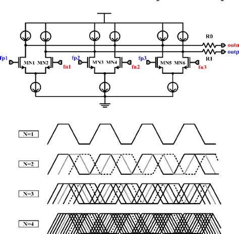 Figure From A CMOS Cyclic Folding A D Converter With A New Compact Layout Technique Semantic