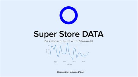 Create A Simple Dashboard With Streamlit And Python Mohamed Yosef