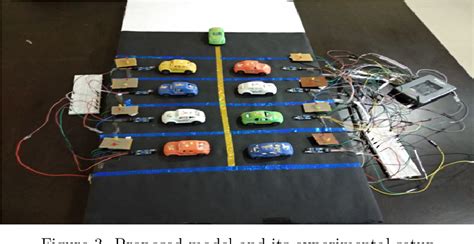 smart parking system using arduino with nodemcu uk