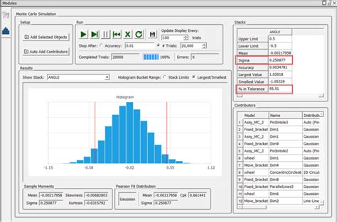 what are the statistical calculation methods rss monte carlo and