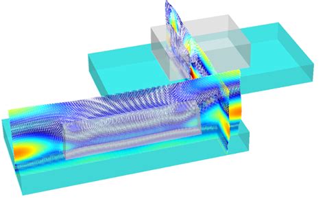 Jcmsuite中对二维光栅的定义和仿真 讯技光电科技 上海 有限公司