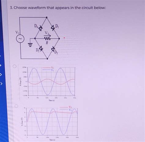 Solved Choose Waveform That Appears In The Circuit Chegg