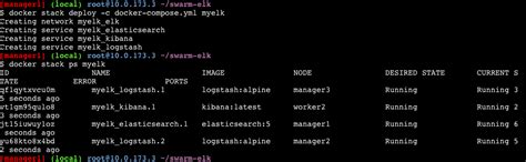 Test Drive Elastic Stack On Pwd Platform Running Docker 1706 Ce Swarm Mode In 5 Minutes Collabnix